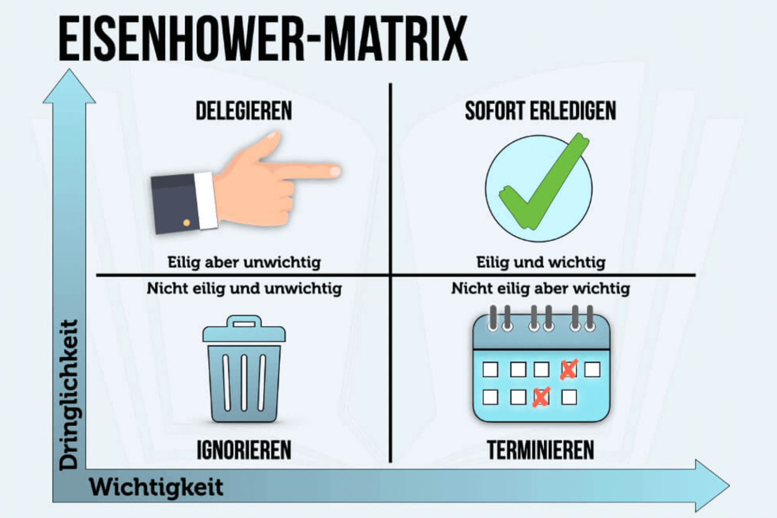 Zeitmanagement: Tipps, Methoden & Prinzipien | StudySmarter