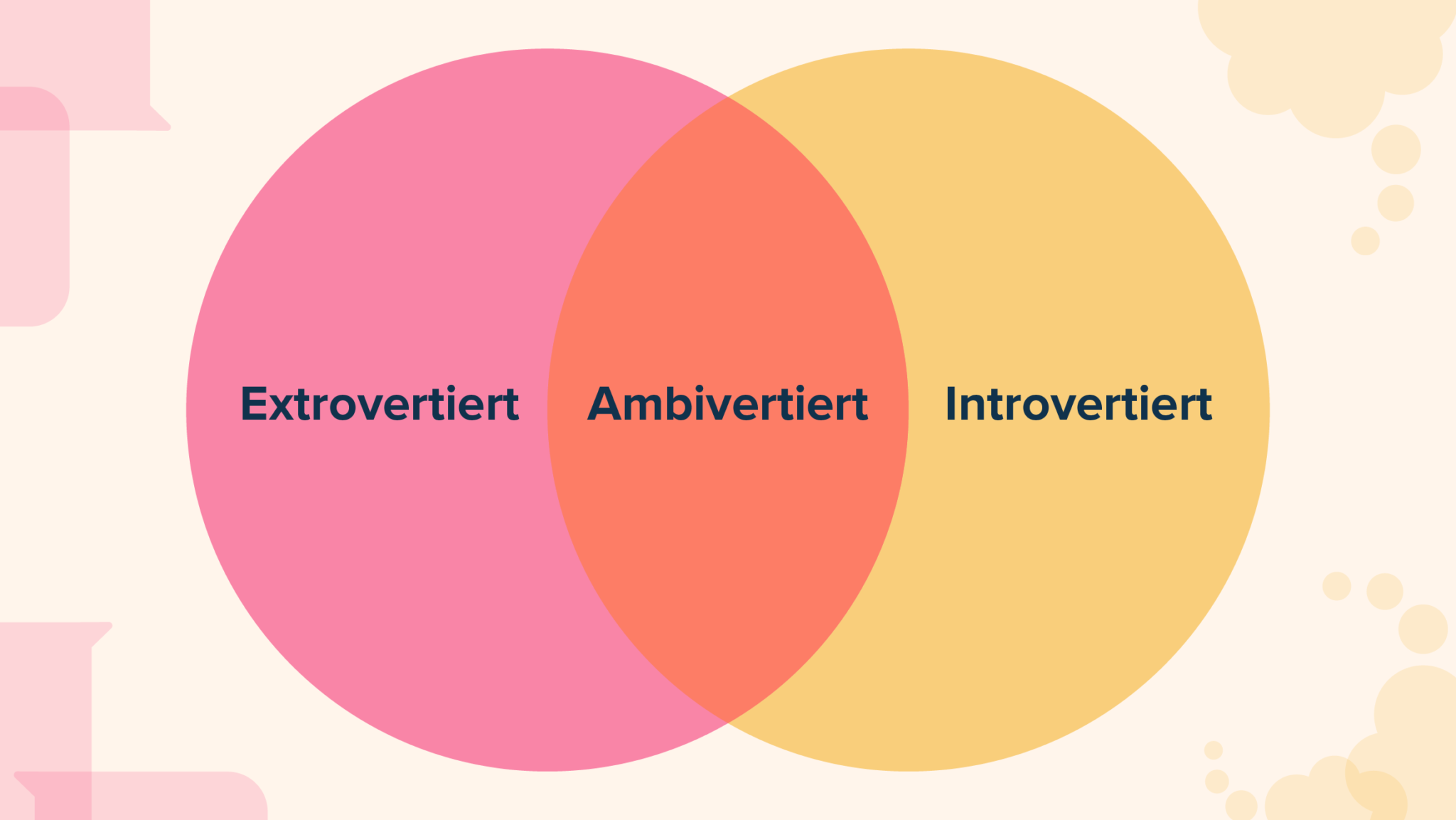 Ambivertiert: Eigenschaften, Persönlichkeit & Vorteile | StudySmarter