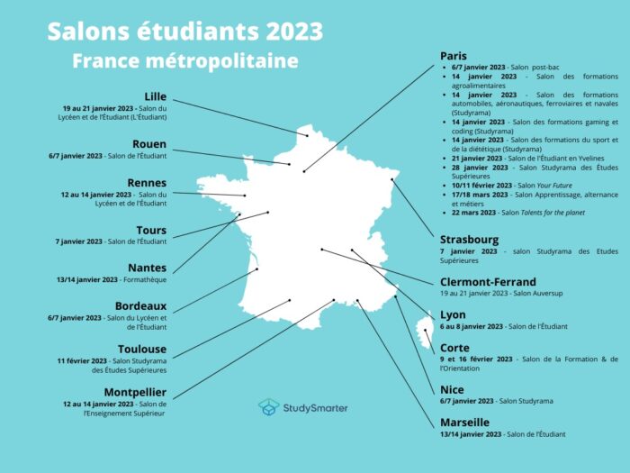 Salons étudiants 2023 : bien choisir son orientation